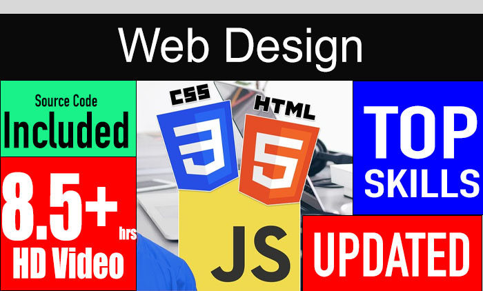 Google Sheets Basic Math and Text Functions helpful tips and example of formulas for ...