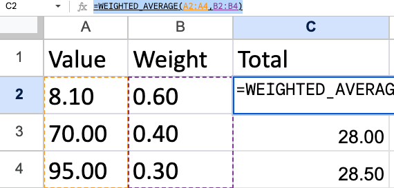 Unlock the Power of Weighted Averages in Google Sheets with Google Apps Script – Coding Help ...